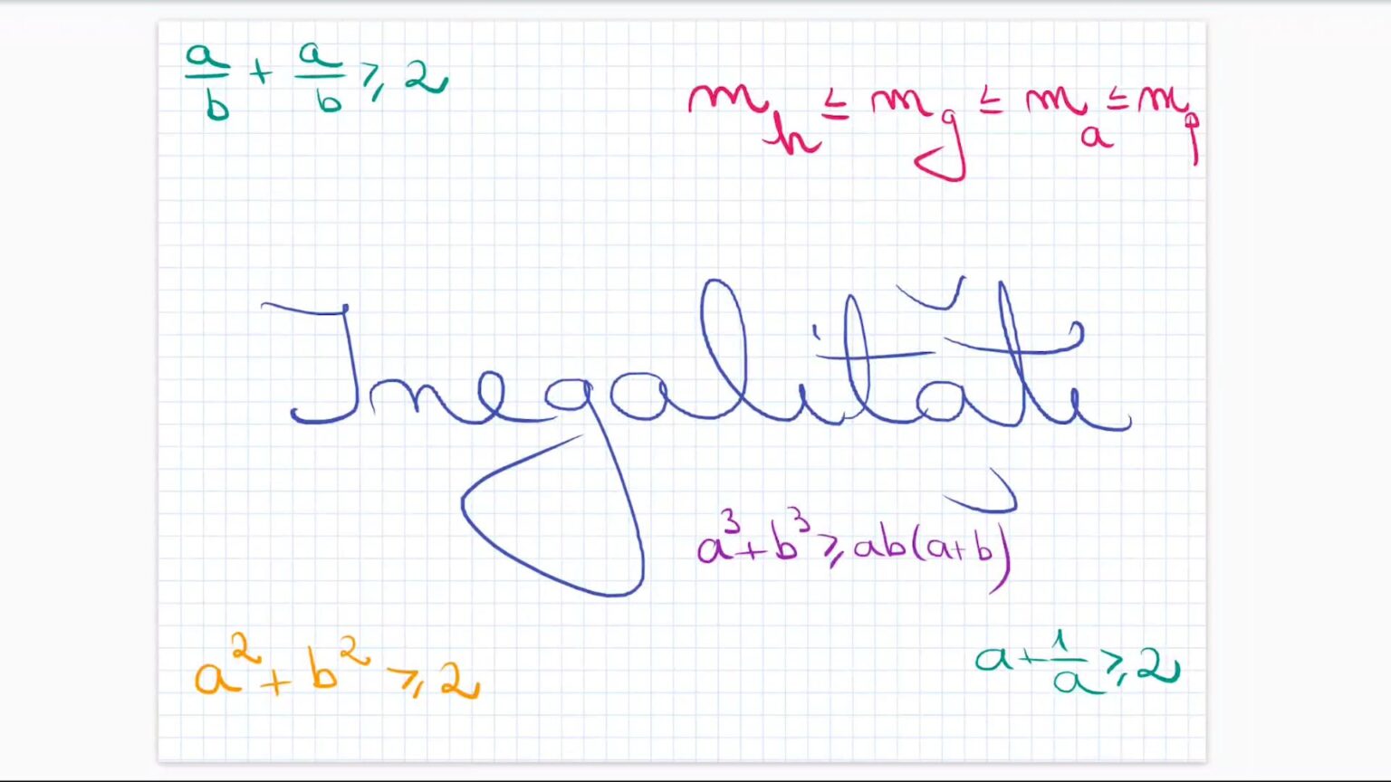 liceu – lectii – Pauza de Mate